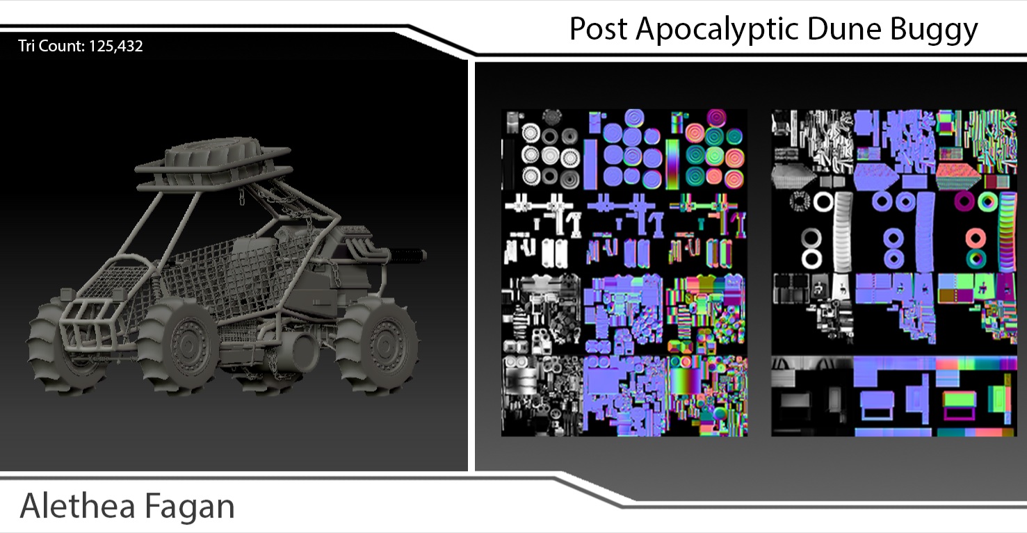 Projects - Staffordshire University GradEx