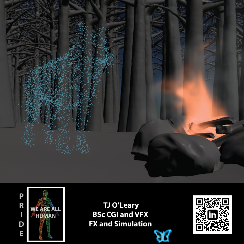 Projects - Staffordshire University GradEx