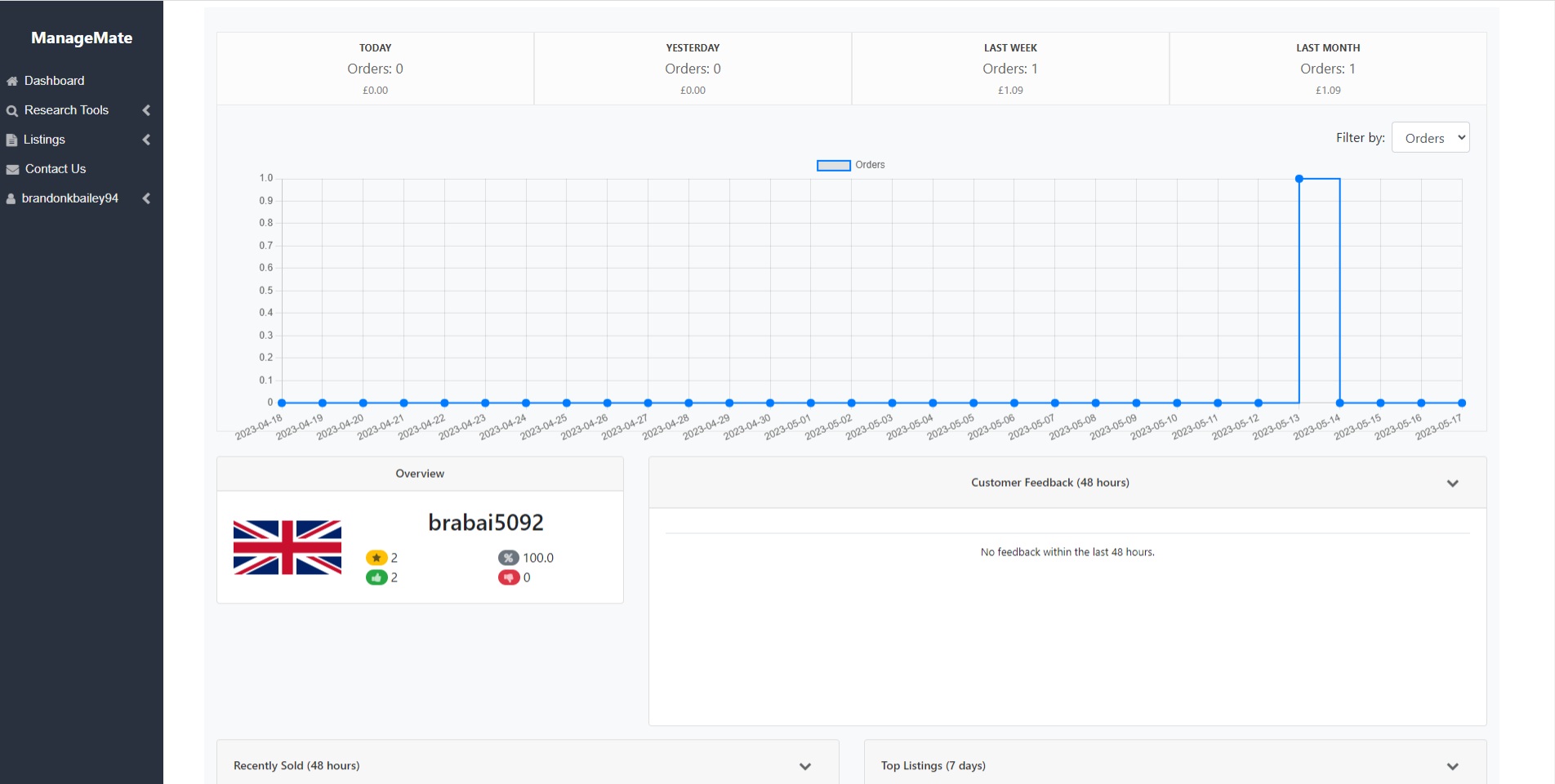 Projects - Staffordshire University GradEx