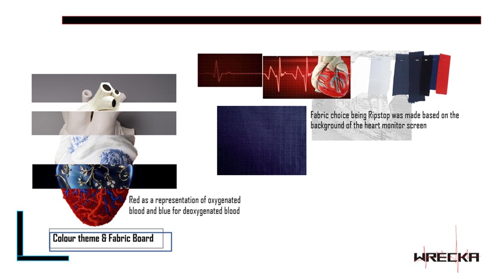 Projects - Staffordshire University GradEx
