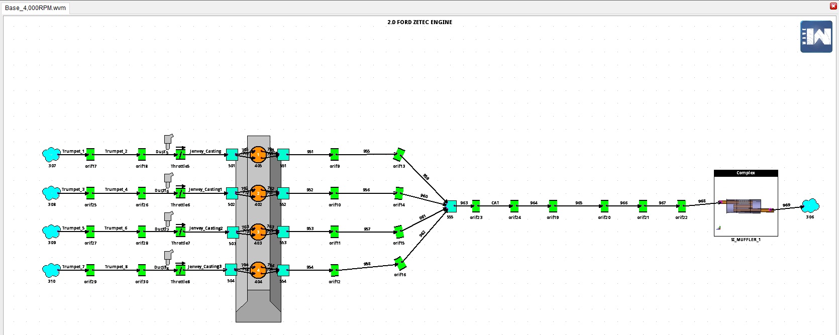 Projects - Staffordshire University GradEx