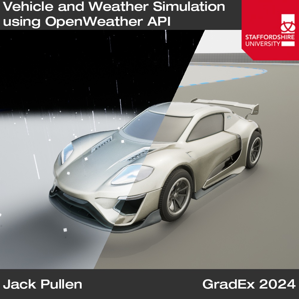 Projects - Staffordshire University GradEx