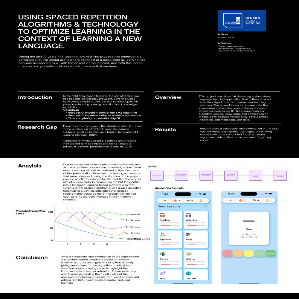 Projects - Staffordshire University GradEx
